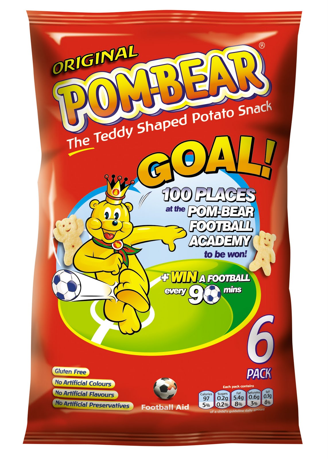 Madhouse Family Reviews: Pom-Bear’s campaign to encourage kids to take ...